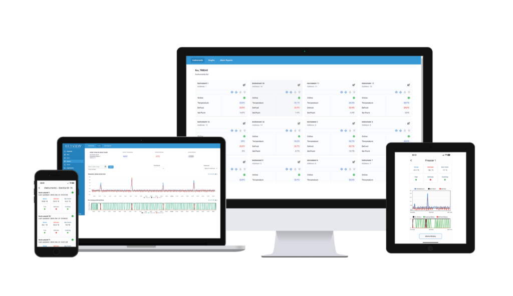 Keyview – Providing you with actionable insights (Keyview cloud monitoring)